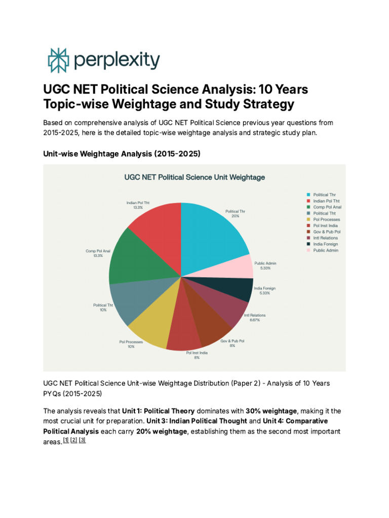 UGC NET Political Science Analysis - 10 Years Topic | PDF | Political ...