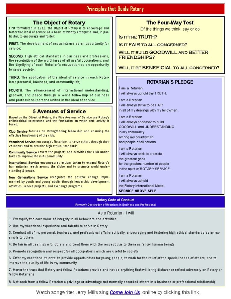 Principles That Guide Rotary | PDF | Psychological Concepts | Cognition