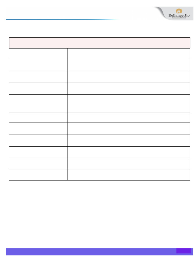 GBT Raft Foundation Inspection Report | PDF | Composite Material ...