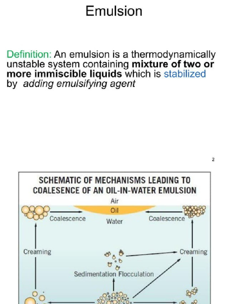 Pharmaceutical Emulsion | PDF