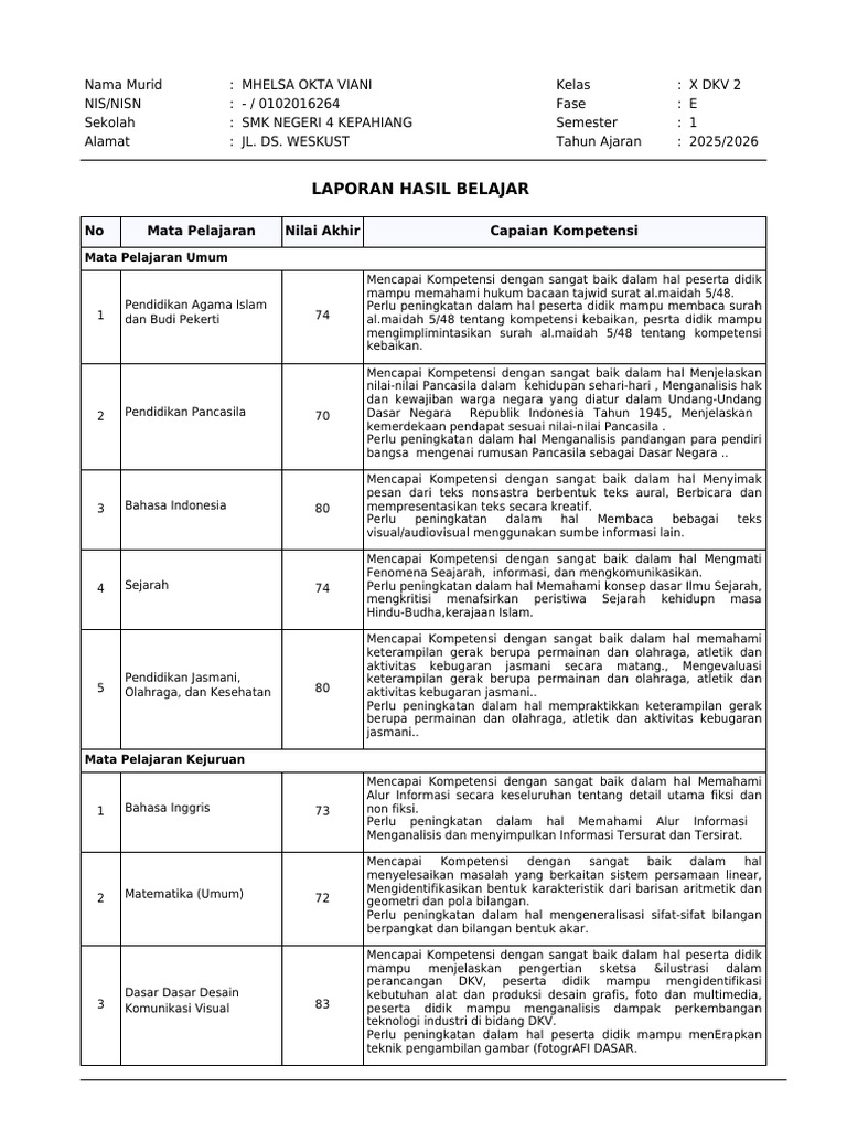Rapor Mhelsa Okta Viani 085843 | PDF