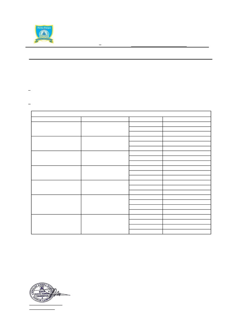 Exam Outline 2025 - Grade 8 | PDF