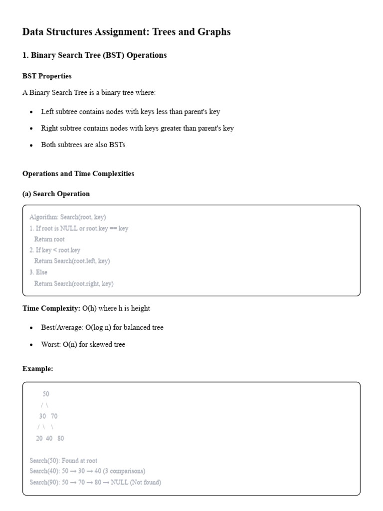 Data Structures - Trees and Graphs - Complete Assignment | PDF ...