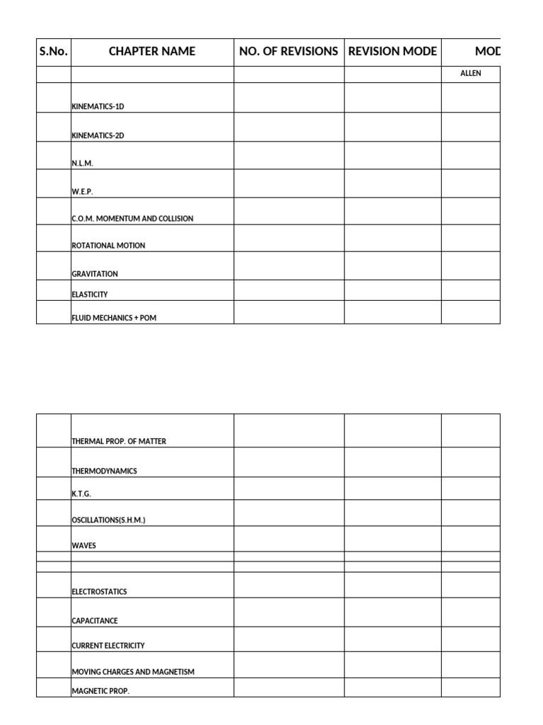 Physics Revision Modules Overview | PDF