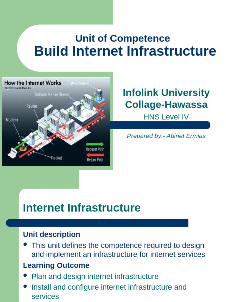 Designing Internet Infrastructure Skills | PDF | Computer Network | Osi ...