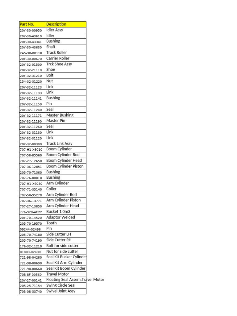 PC 210 Part List | PDF | Pump | Valve
