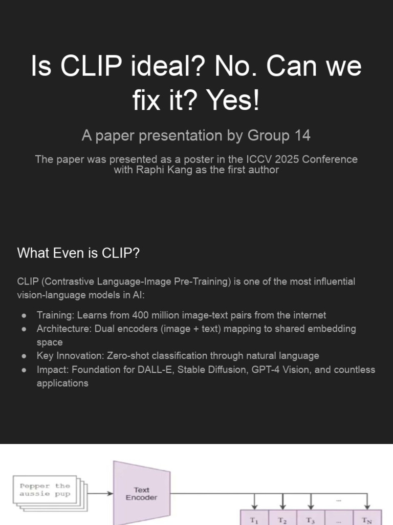 Is CLIP Ideal - No. Can We Fix It - Yes! | PDF