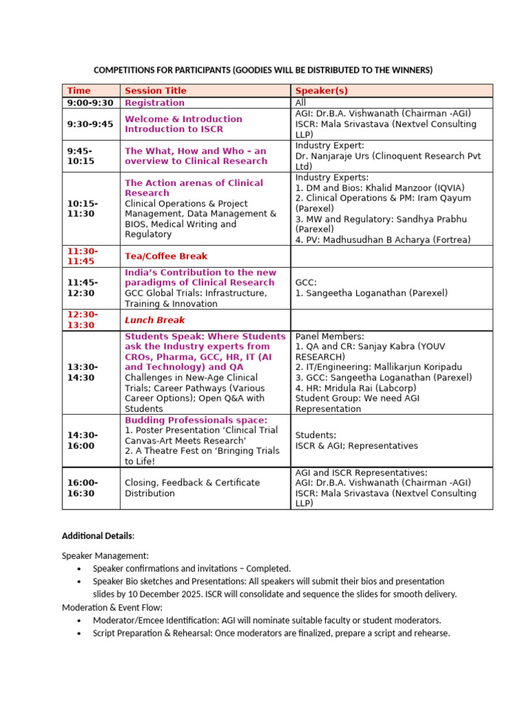 Clinical Research Event Agenda & Details | PDF | Medicine | Clinical ...