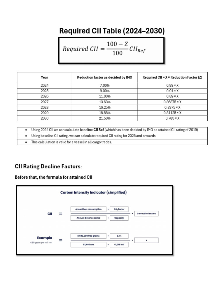 CII Rating Calculation, Decline Factors, and Measure To Improve | PDF ...