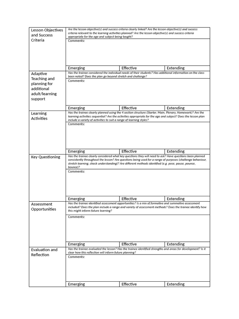 Effective Lesson Planning Guide | PDF | Educational Assessment | Learning