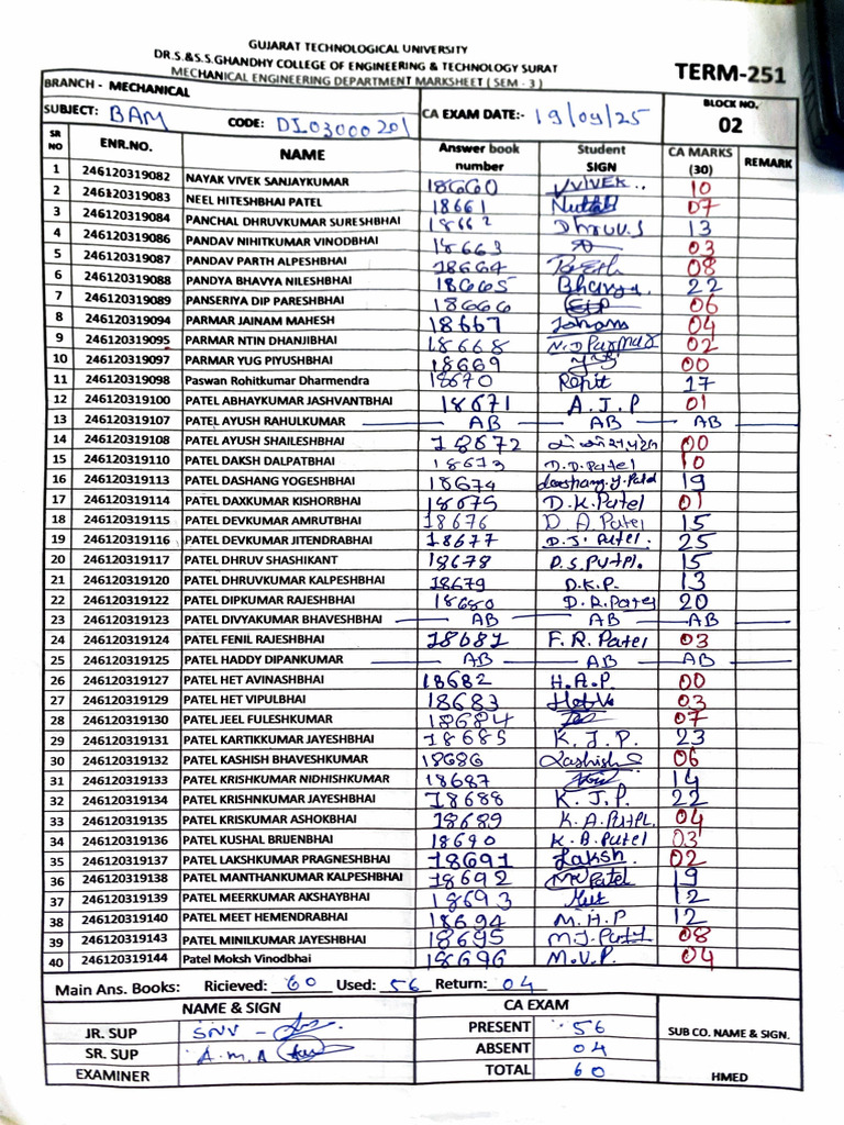 251 BAM E Division Result | PDF