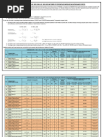 Machine Foundations Design Standards | PDF | Damping | Oscillation