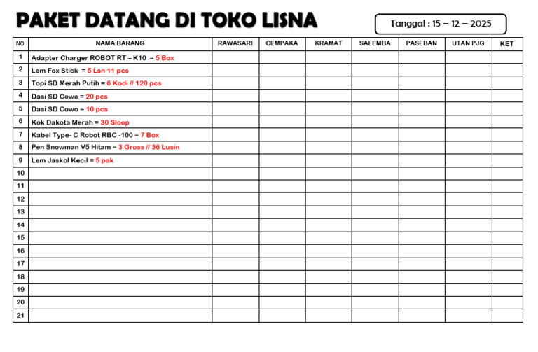 Paket Datang 15-12-2025 | PDF