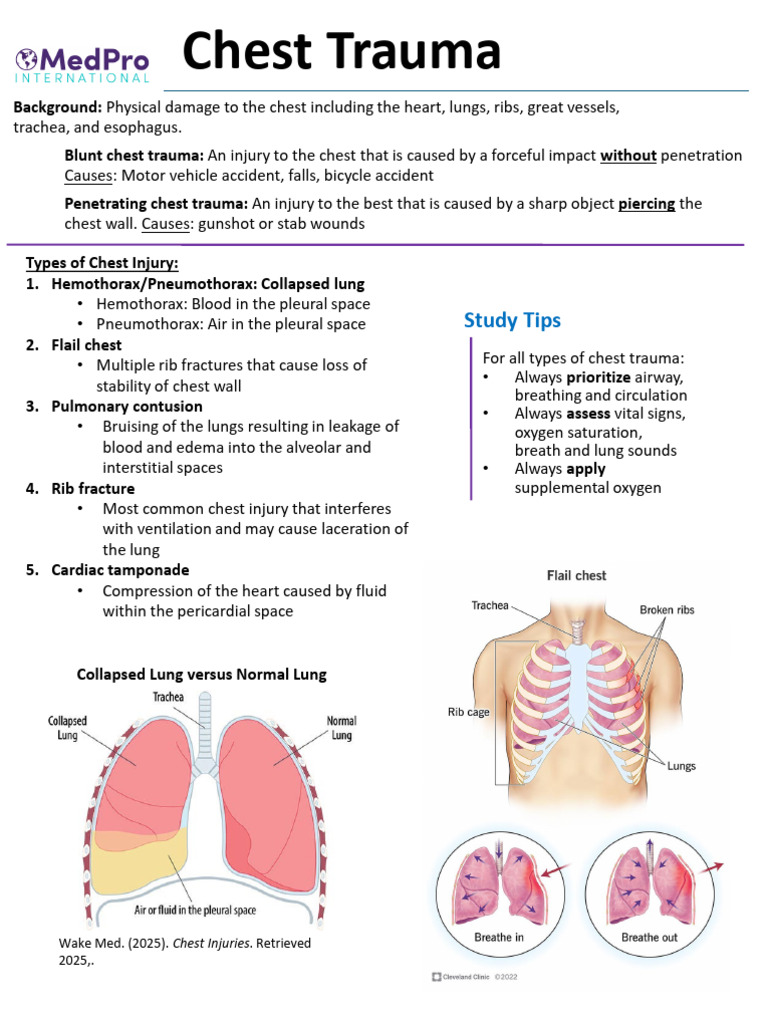 Understanding Chest Trauma Types and Care | PDF | Thorax | Major Trauma