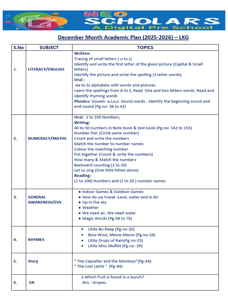 December 2025-2026 LKG Academic Plan | PDF | Reading (Process ...