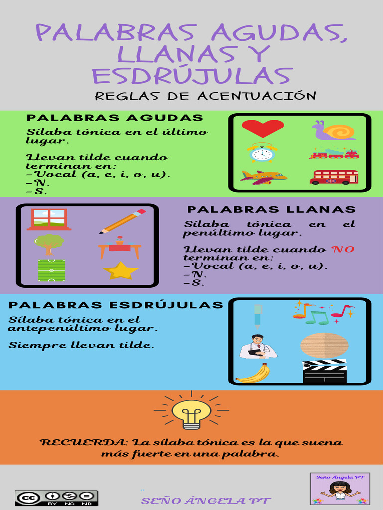 Reglas de acentuación en español | PDF