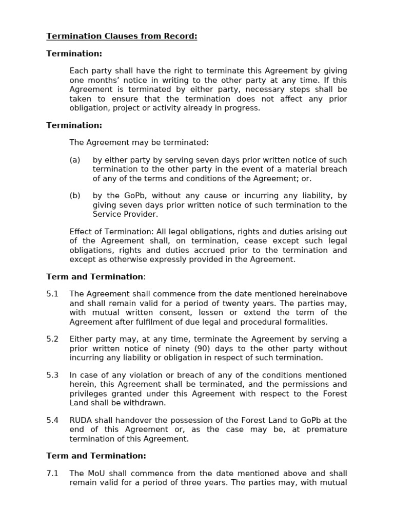 Termination Clause | PDF | Breach Of Contract | Contract Law