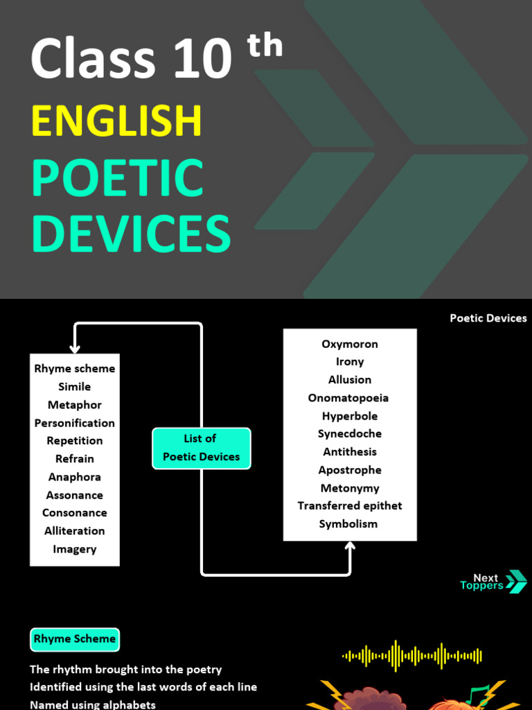 Poetic Devices | PDF | Poetry | Rhyme