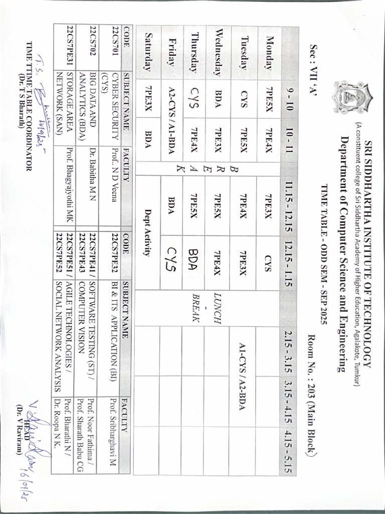 7 SEM Timetable Sep2025 | PDF