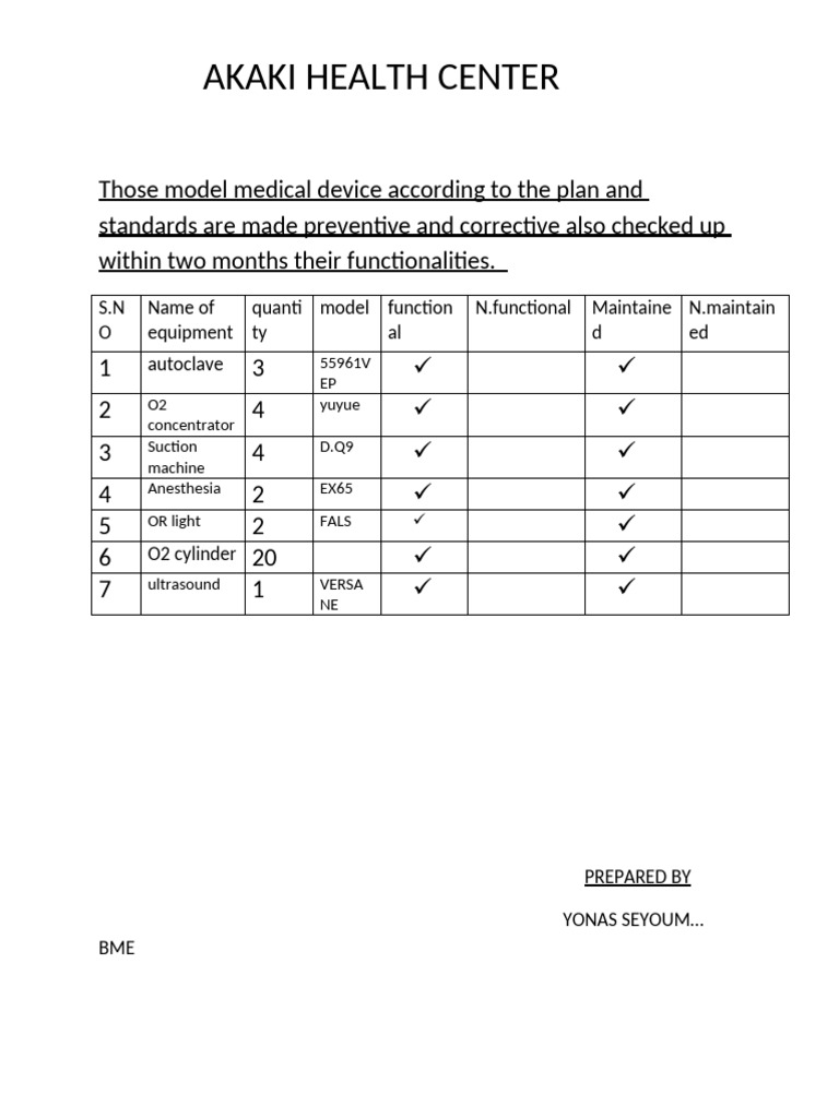 Medical Device | PDF