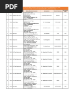 NTPC Indicative Vendor List 2025 | PDF | Programmable Logic Controller