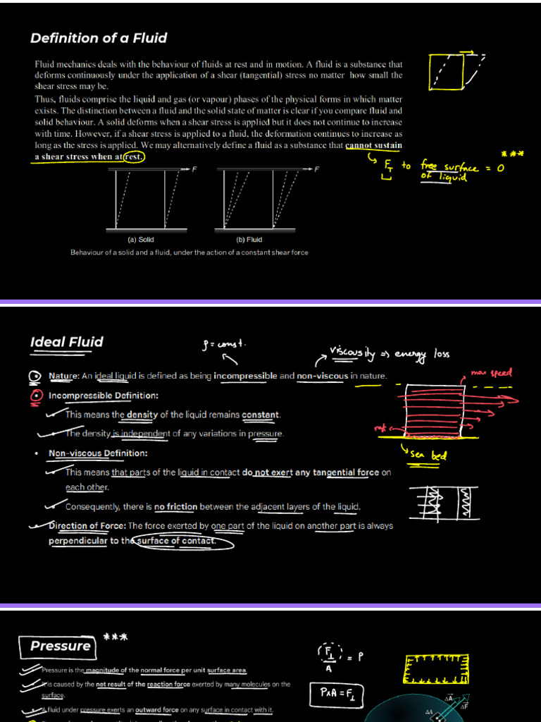 Fluids Full Notes From Basic To Advanced For Jee Advanced Pdf 3583