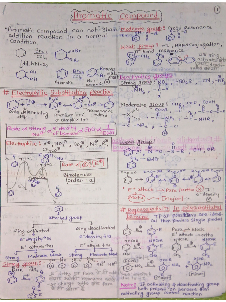 Aromatic Compound Short Notes | PDF