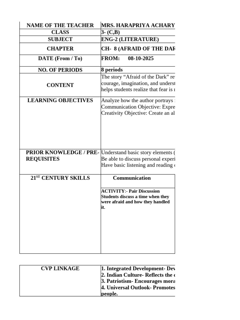 LESSON PLAN - TEMPLATE (Blank) 2025 26 | PDF | Agriculture | Courage