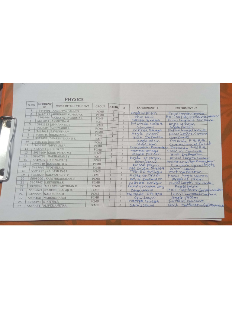 Pre Board Practical (Physics Experiment) | PDF