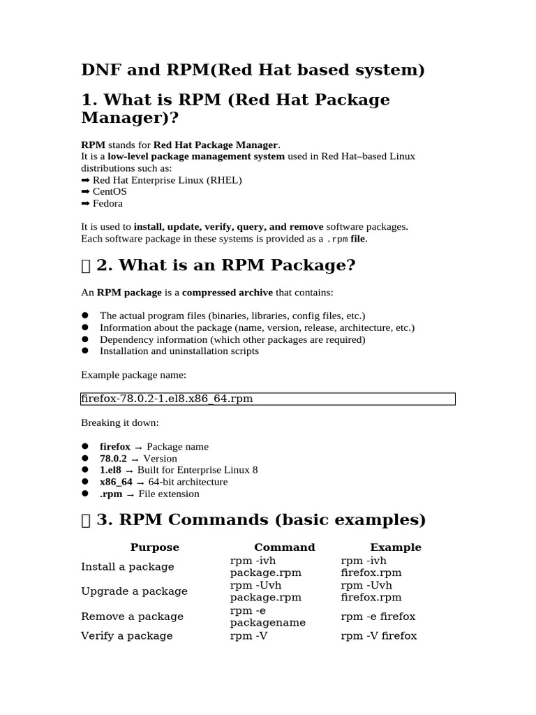 Understanding RPM, YUM, and DNF in Linux | PDF | Red Hat | Operating ...