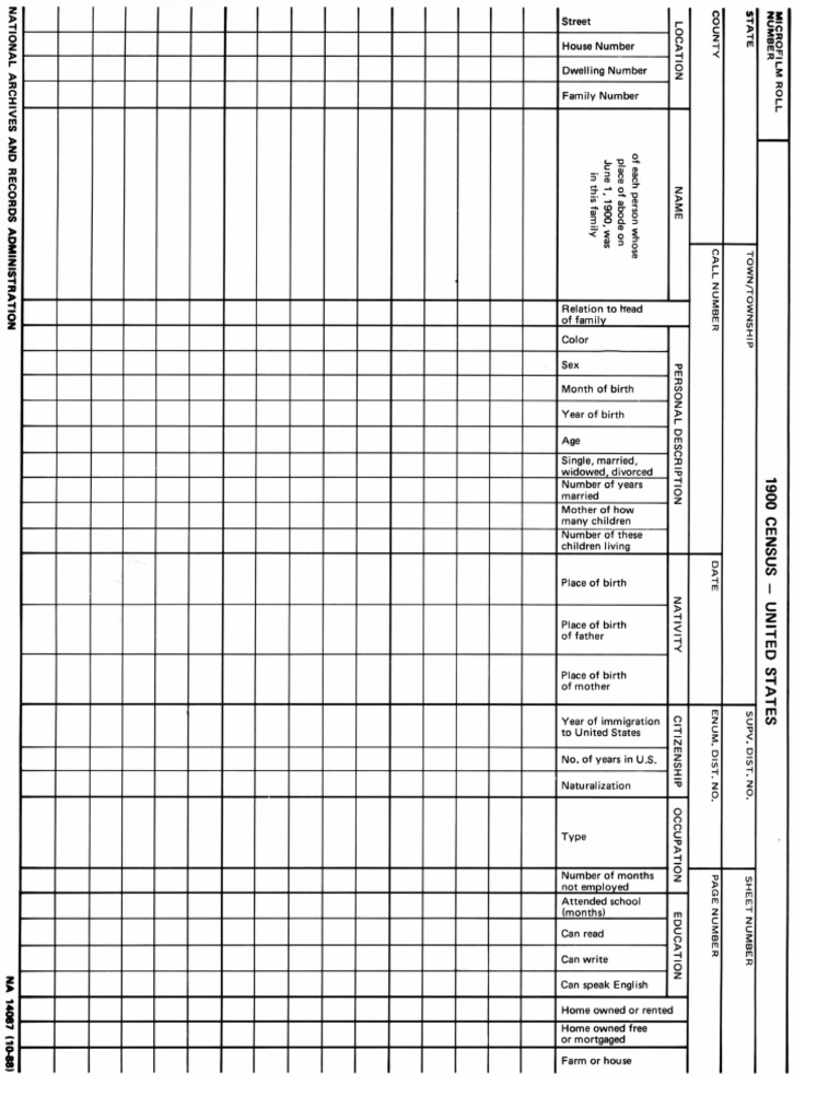 1900 Census | PDF