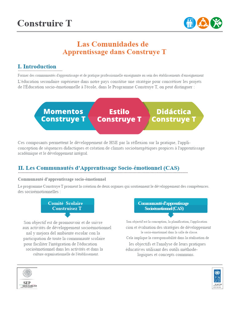 Infographie Les Communautés D'apprentissage Dans Construye T | PDF ...