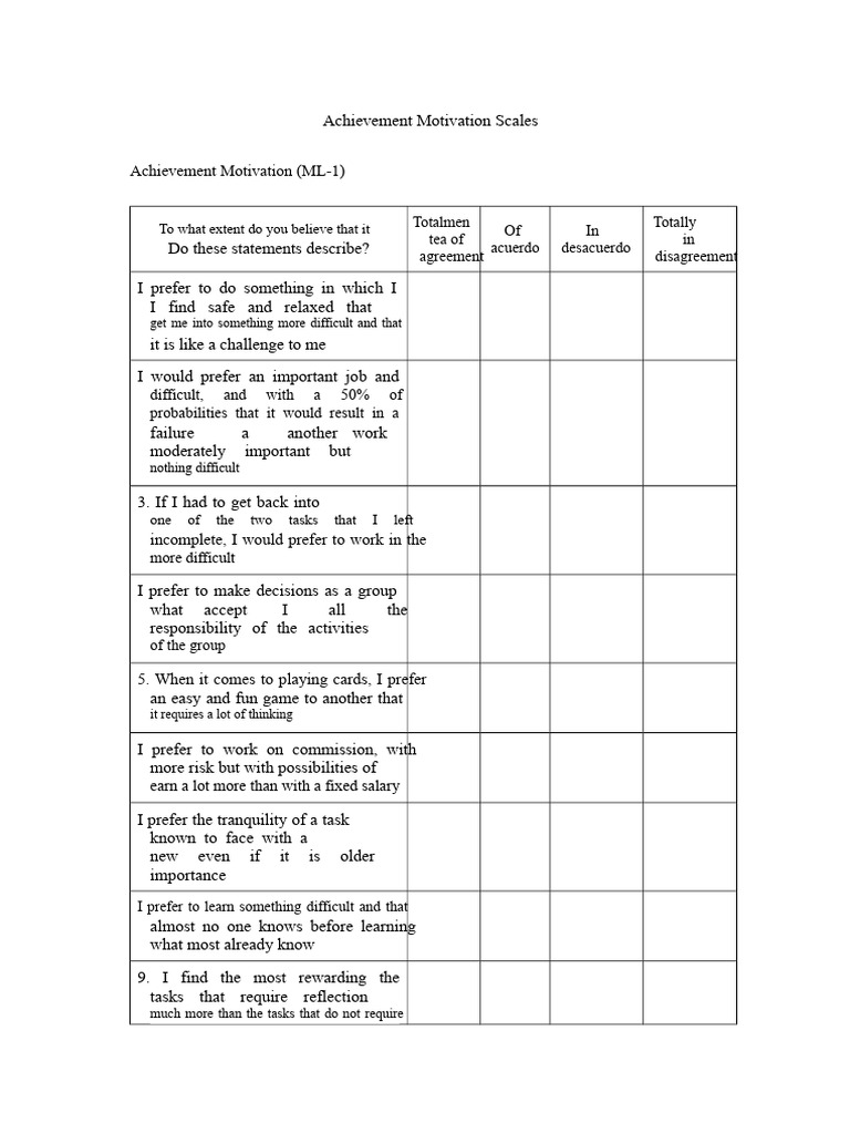 Achievement Motivation Scale Assessment | PDF | Motivation | Motivational
