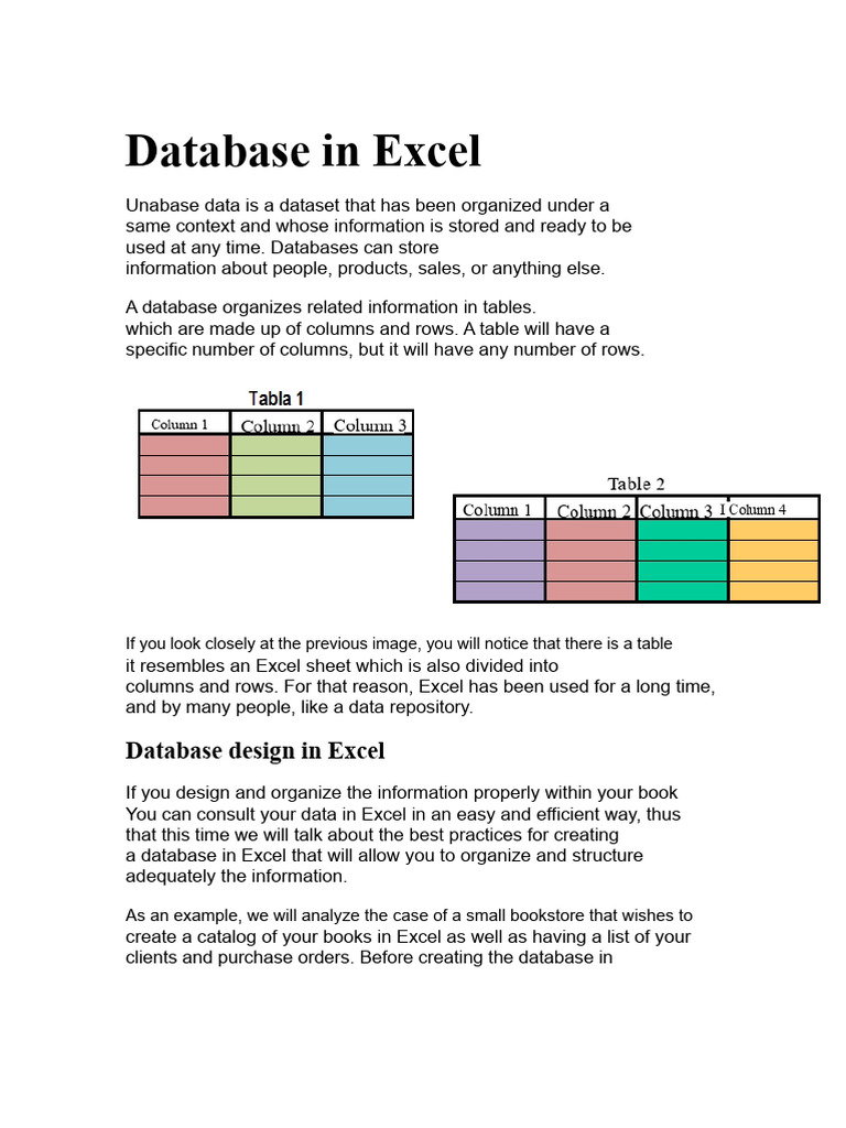 Excel database.docx | PDF | Databases | Millennium Development Goals