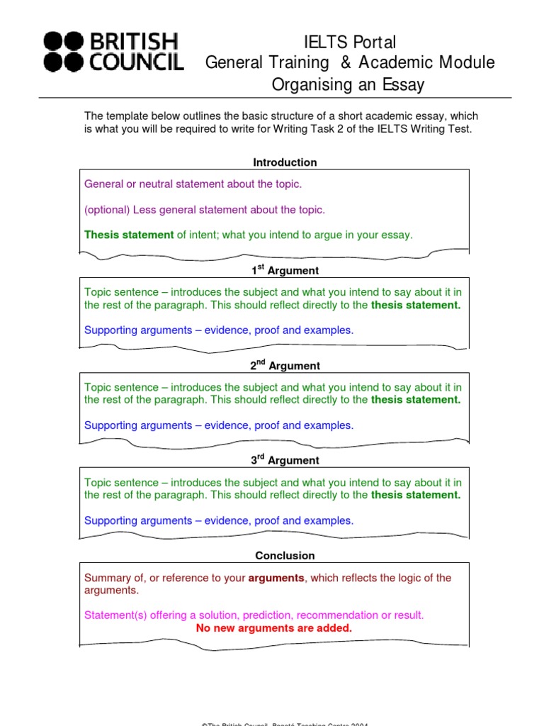Ielts Academic Writing - Organizing An Essay | PDF | Science & Mathematics