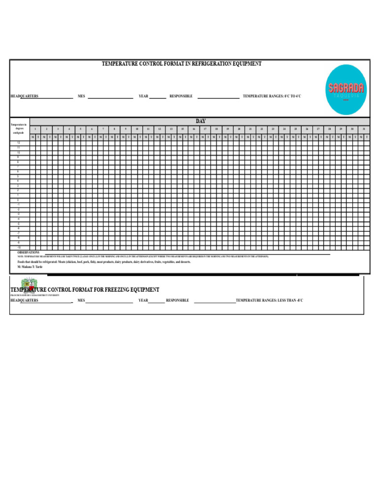 Refrigeration Temperature Format | PDF