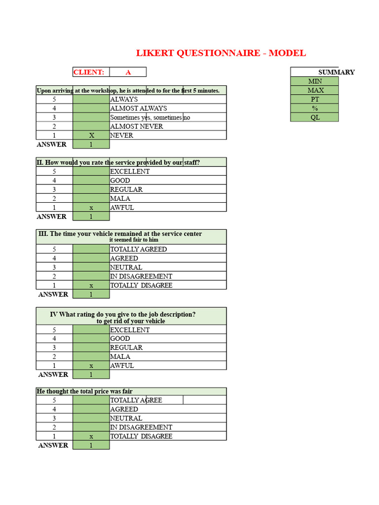 Likert | PDF | Likert Scale | Evaluation Methods
