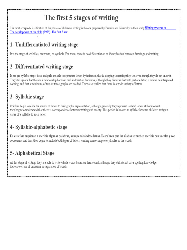 STAGES OF LITERACY | PDF | Calligraphy | Writing