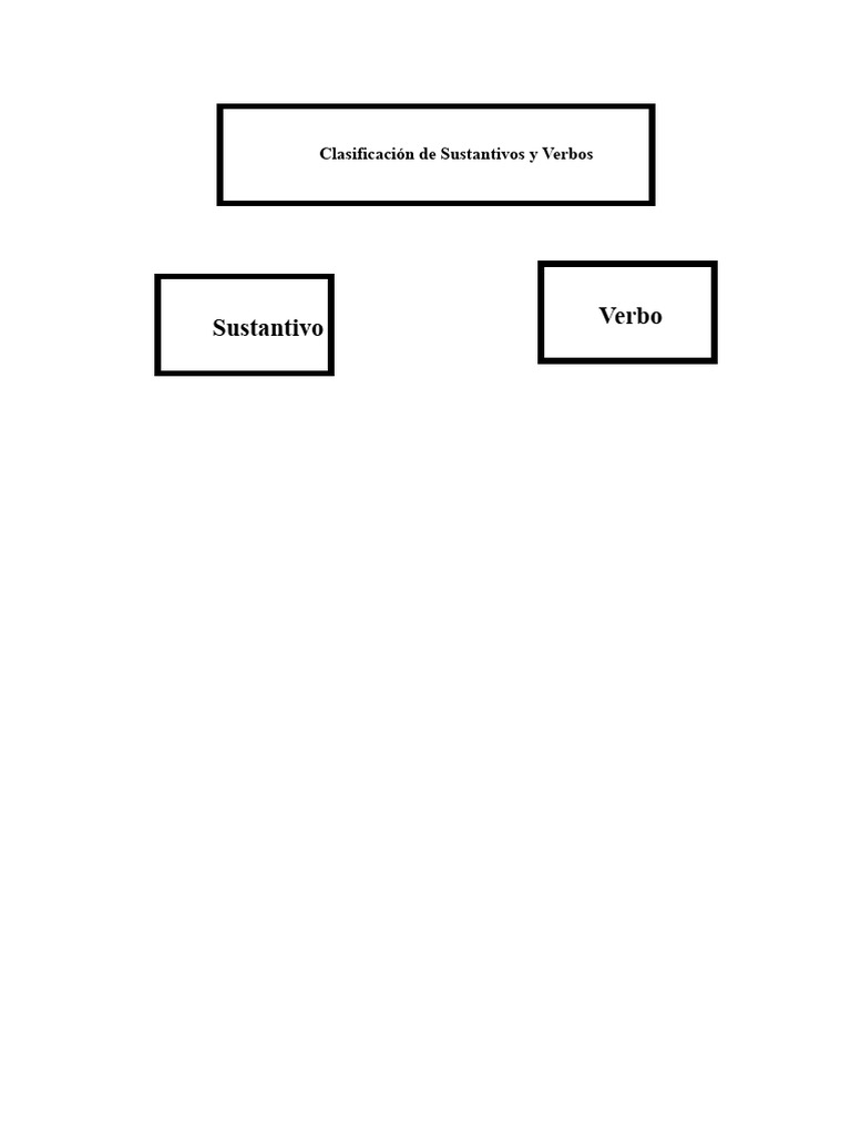 Tarjetas de Imagen de Sustantivos y Verbos | PDF