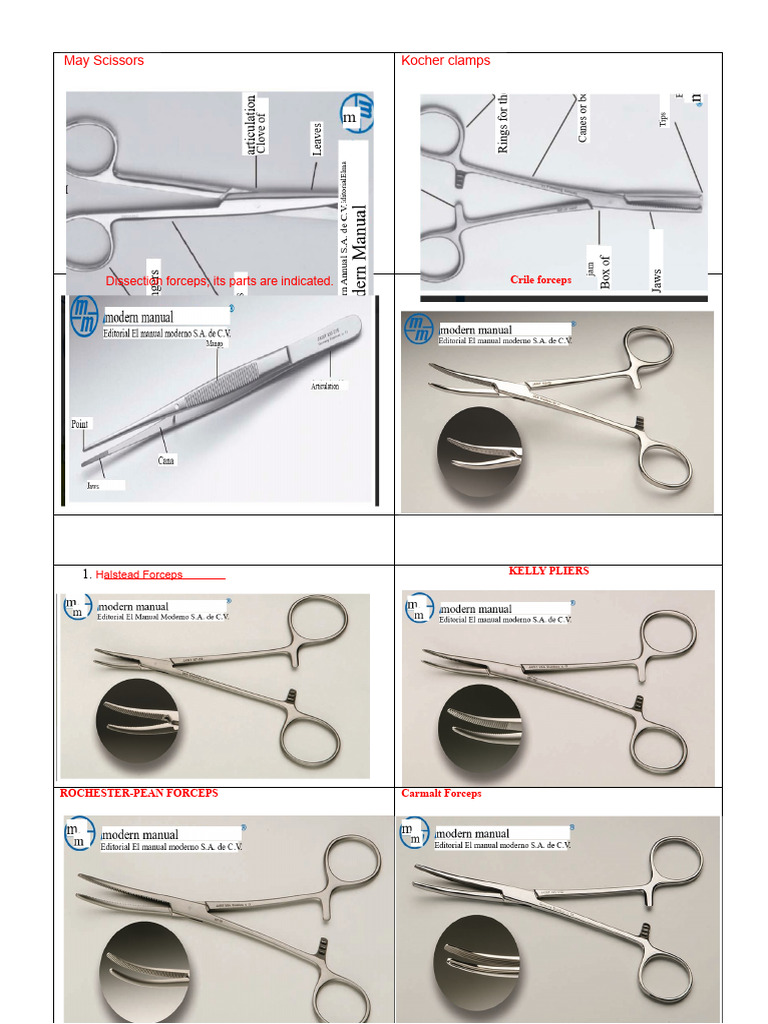 Surgical clamps | PDF | Clinical Medicine | Medical Procedures
