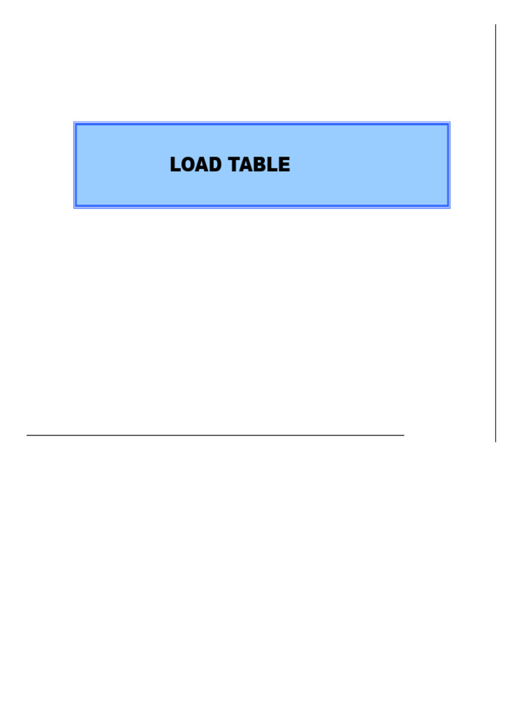 3 Load Table For Cranes and Jibs | PDF | Crane (Machine) | Mechanical ...