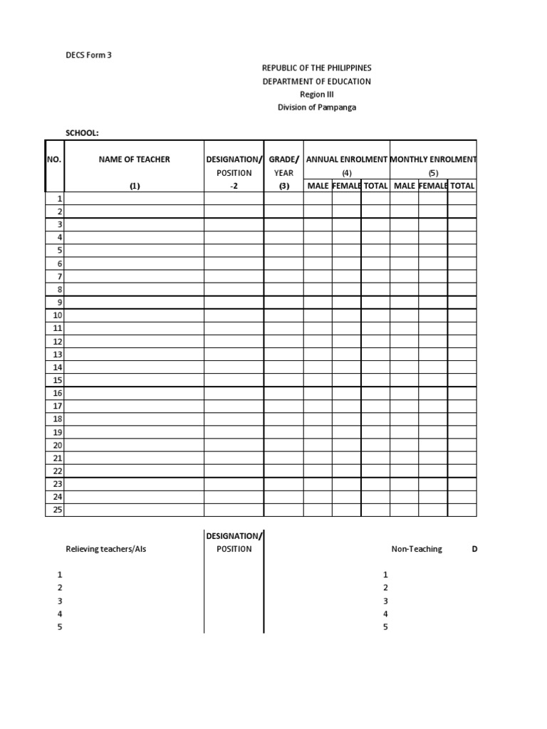 DECS Form 3 Teacher Enrollment Report | PDF | Language Arts & Discipline