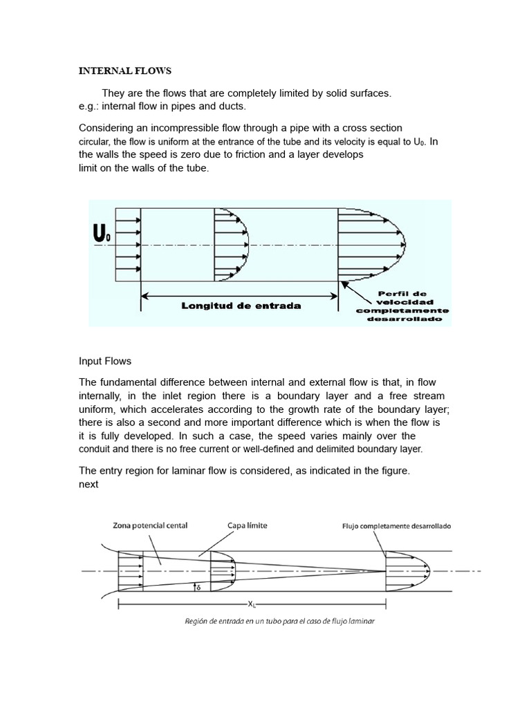 Internal and External Flow Analysis | PDF | Fluid Dynamics | Laminar Flow