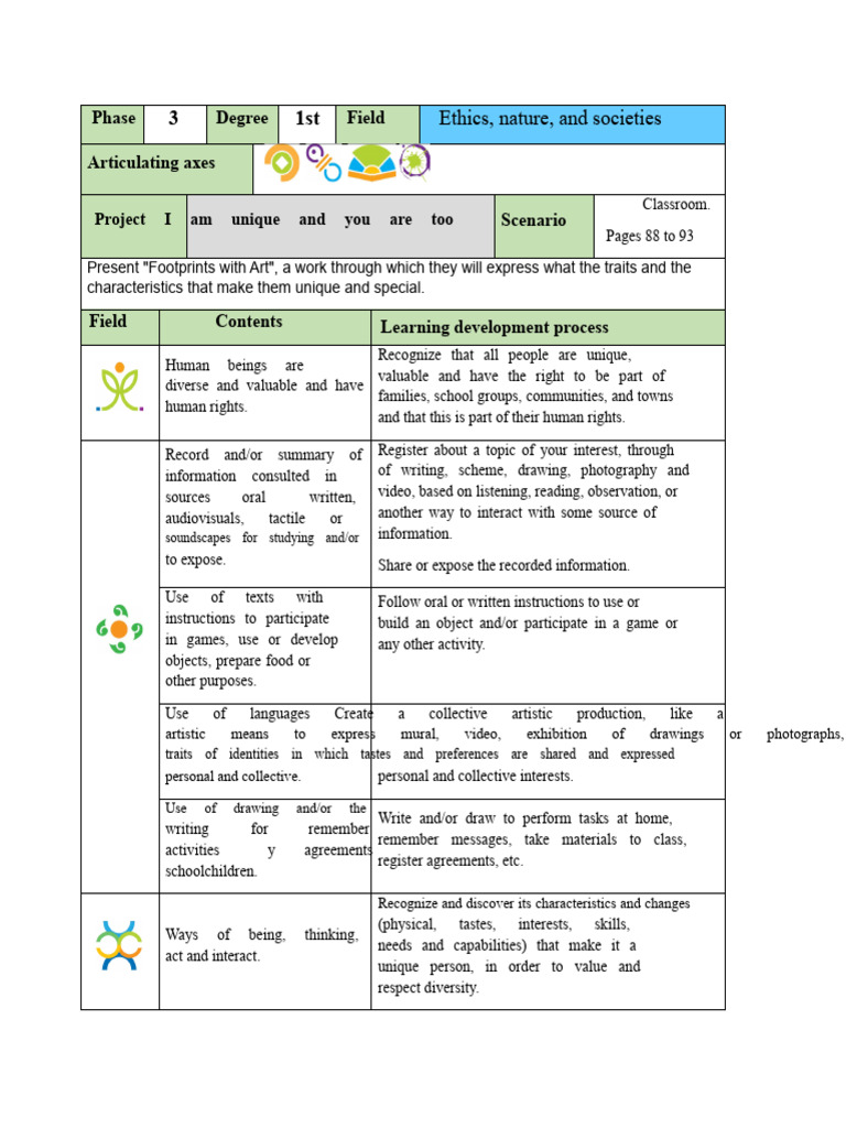 1st Grade October - 02 I Am Unique and So Are You Project | PDF
