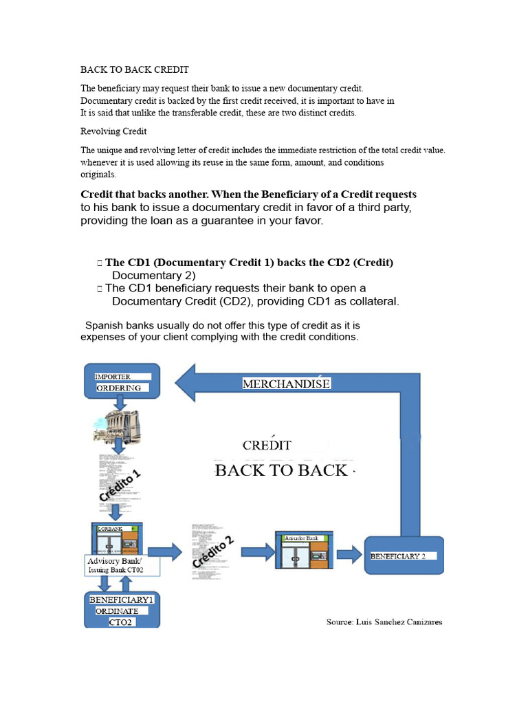 Back To Back Credit | PDF