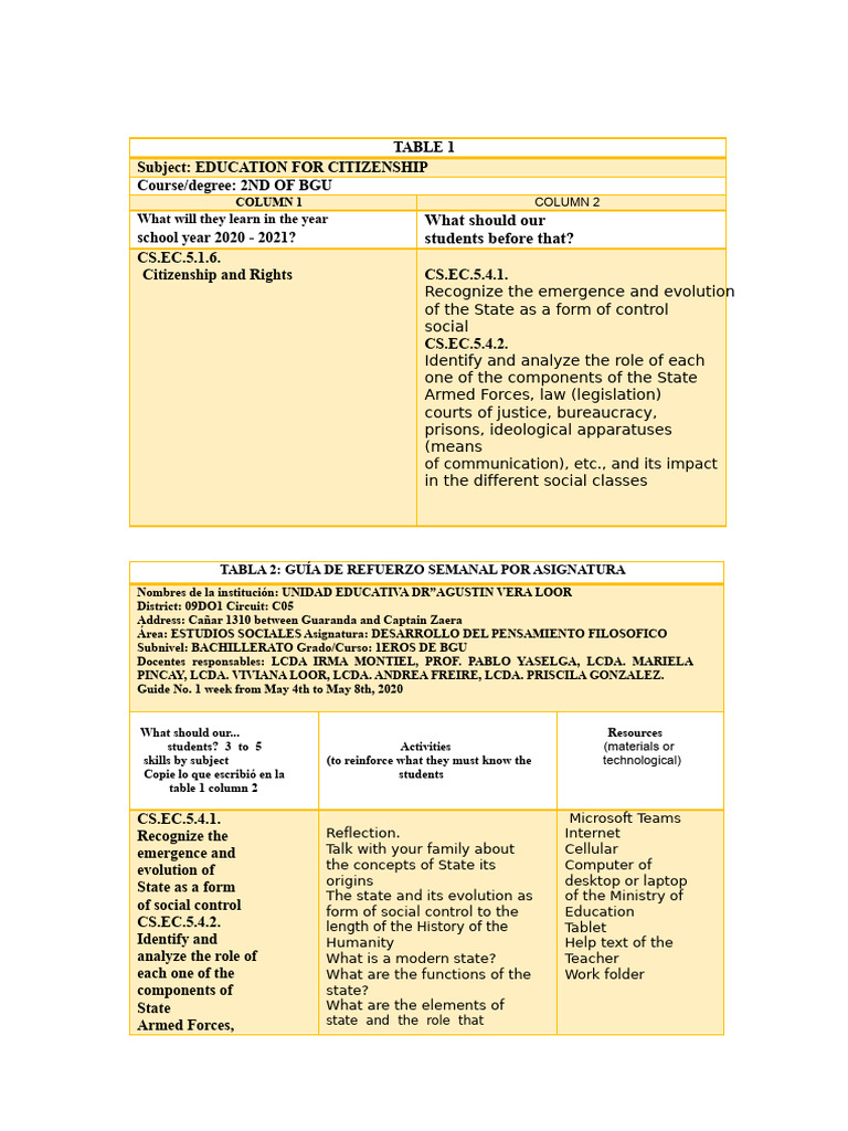 Education for Citizenship Curriculum Guide | PDF | Computing