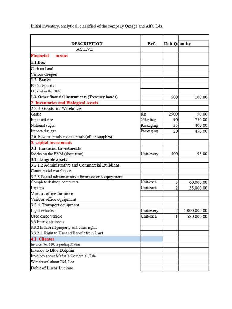 INVENTORY EXERCISE, Edition 2021 | PDF | Debits And Credits | Financial ...
