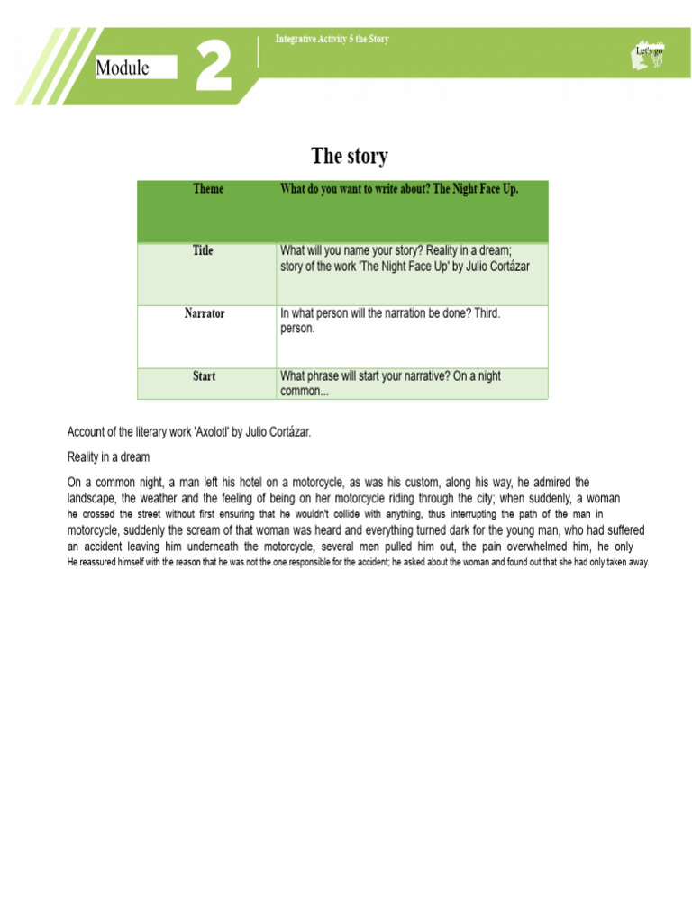 Interactive Activity 5 Module 2 | PDF