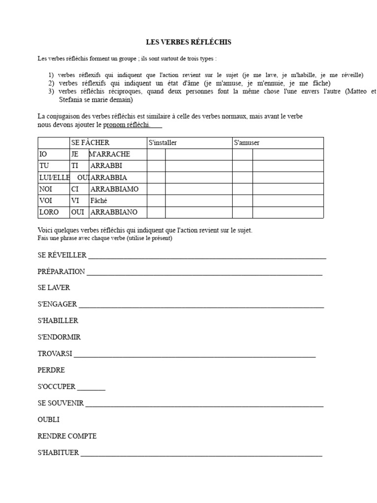 Guide sur les verbes réfléchis en français | PDF | Verbe | Sujet ...