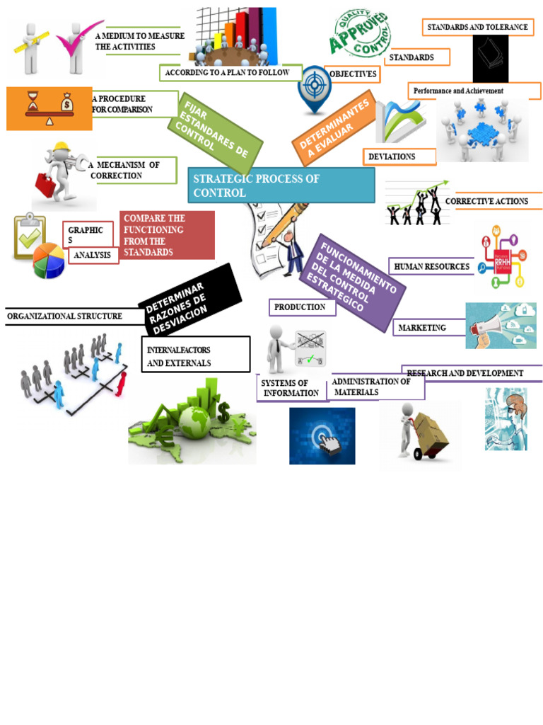 Standards and Tolerance in Measurement | PDF